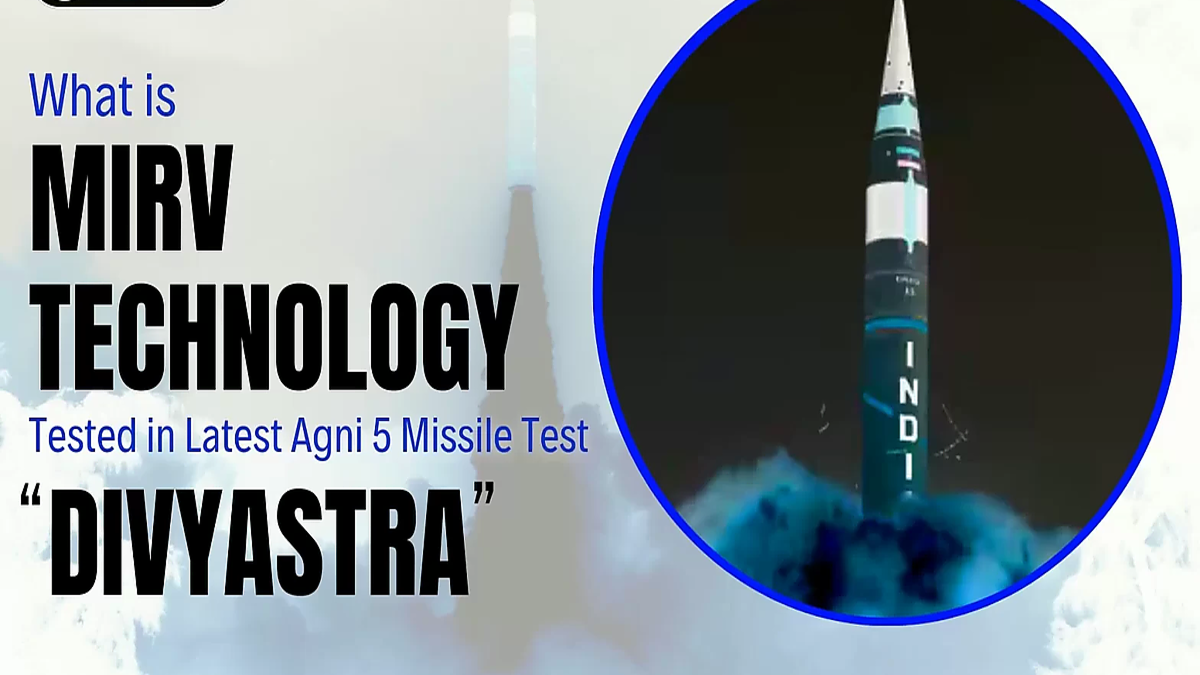 Global Economic Impact Of Indian Inflation